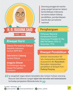 Sejarah Patriotisme Kak Una - PinterPolitik.com