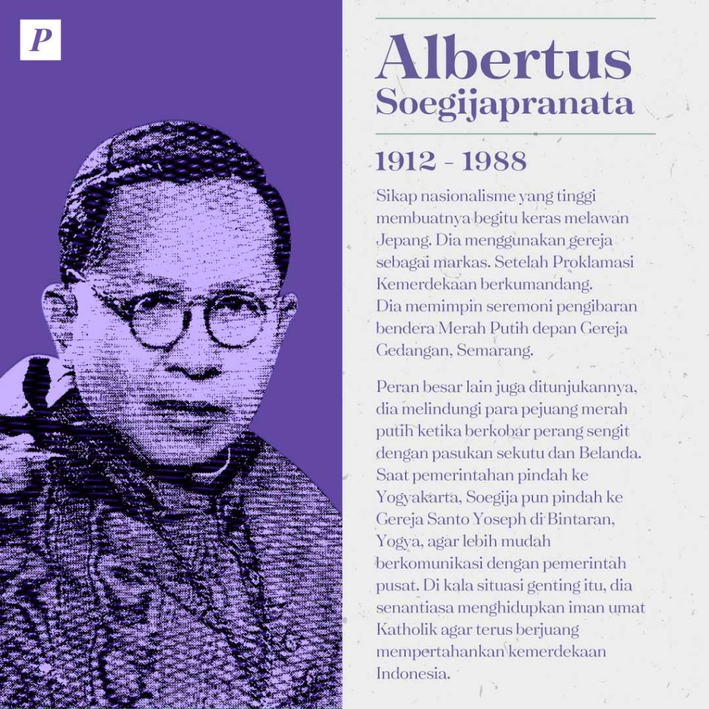 Albertus Soegijapranata - PinterPolitik.com