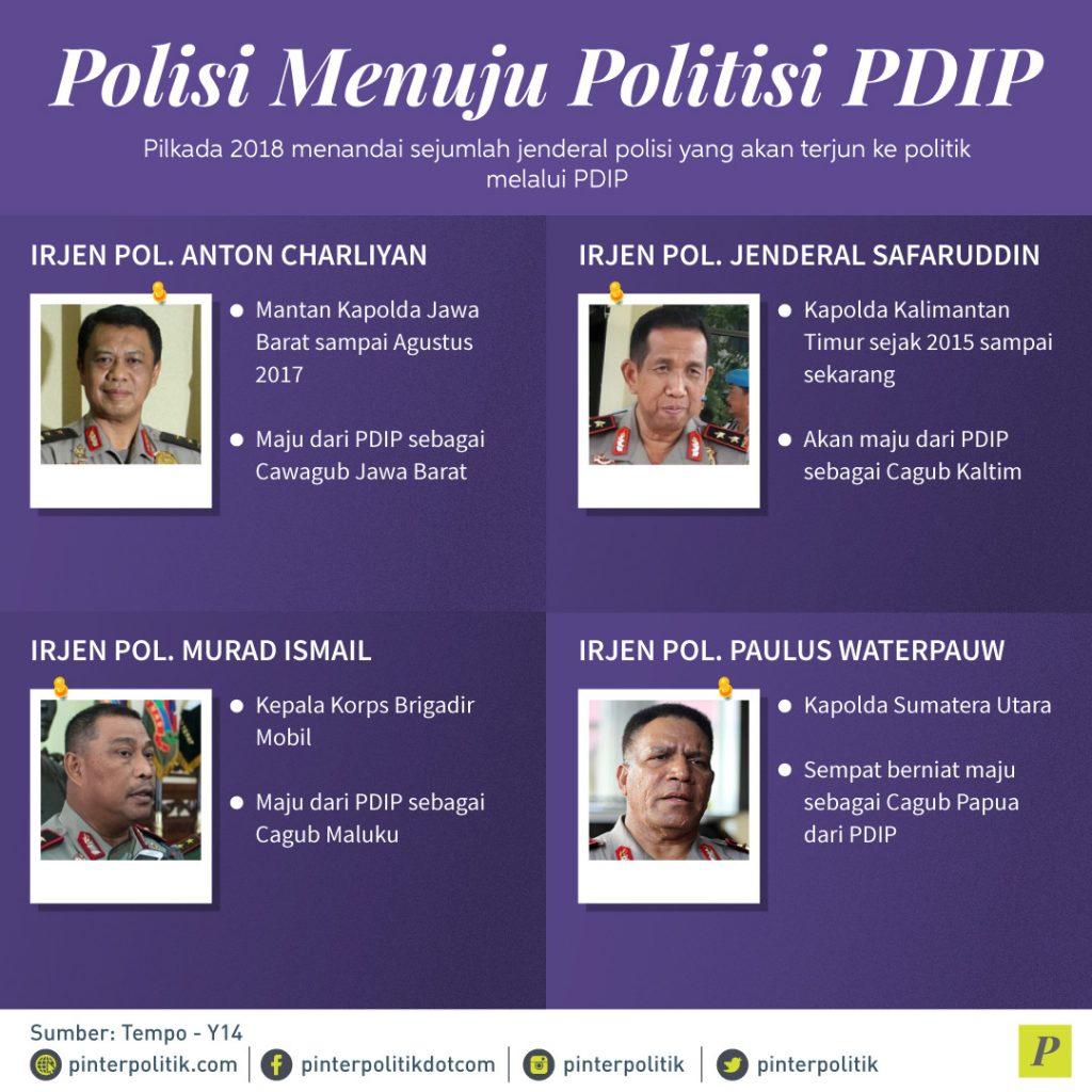 Polisi Menuju Politisi PDIP - PinterPolitik.com