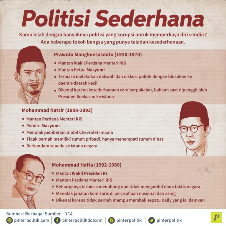 Politisi Sederhana - PinterPolitik.com