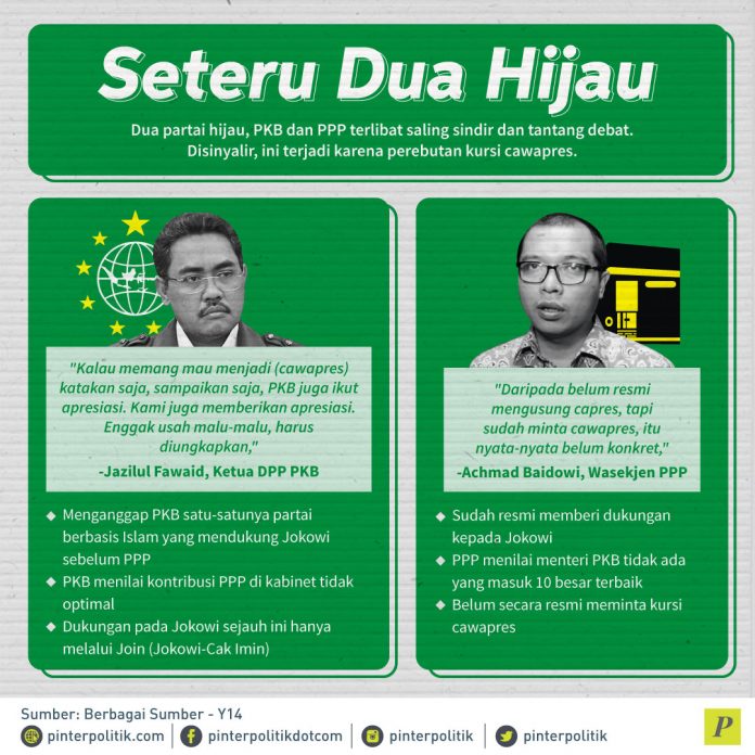 Perseteruan PPP dan PKB - PinterPolitik.com