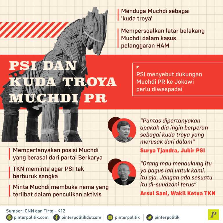 PSI dan Mitos Kuda Troya - PinterPolitik.com