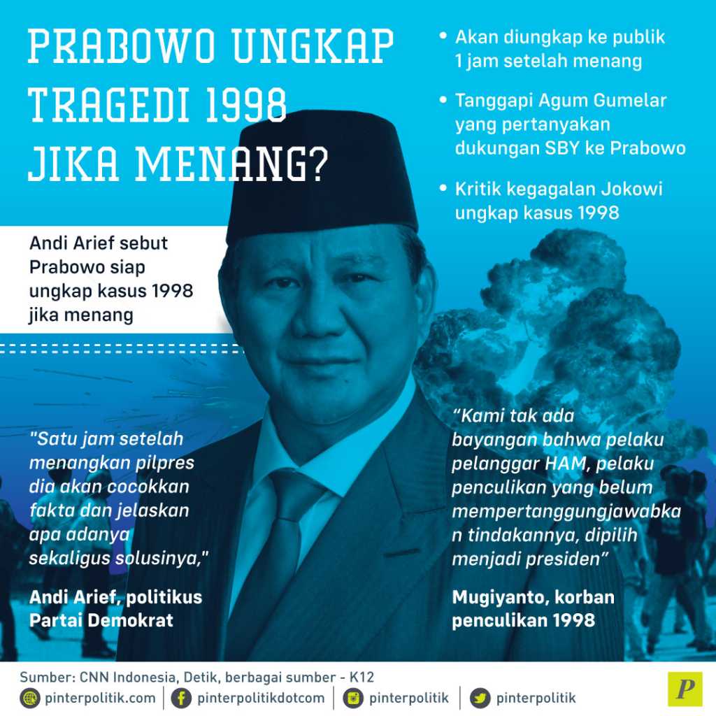 Prabowo Ungkap Tragedi 1998 - PinterPolitik.com