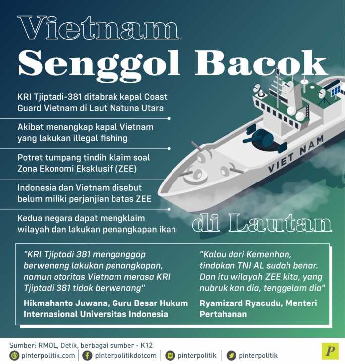 Vietnam Senggol Bacok - PinterPolitik.com