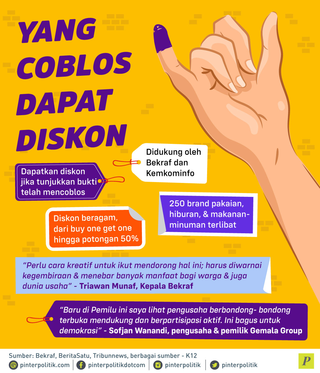 Yang Coblos Dapat Diskon - PinterPolitik.com