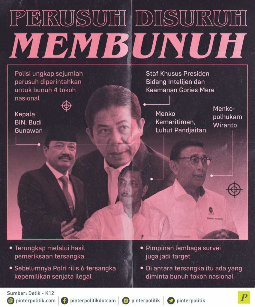 Perusuh Disuruh Membunuh - PinterPolitik.com