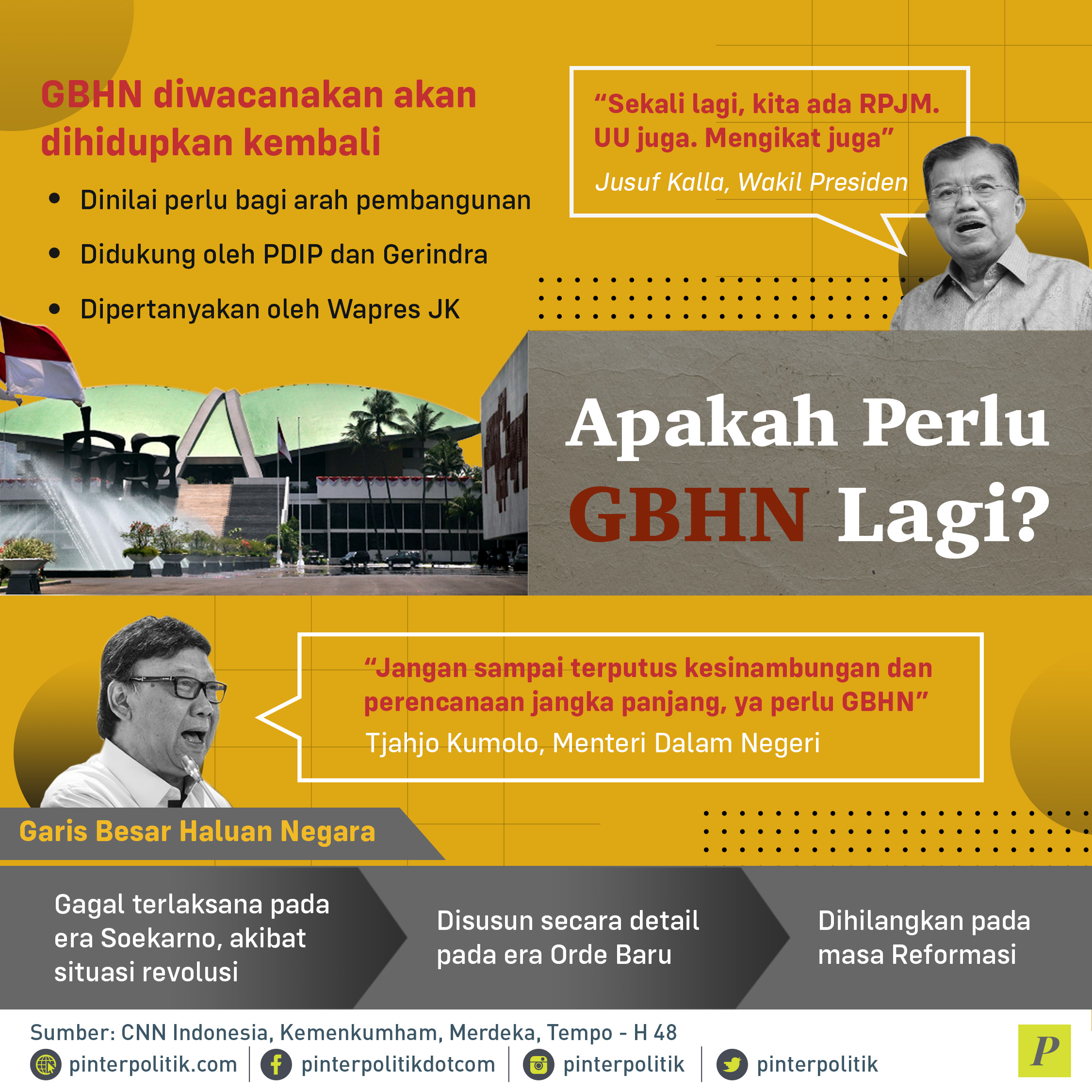 Apakah Perlu GBHN Lagi? - PinterPolitik.com