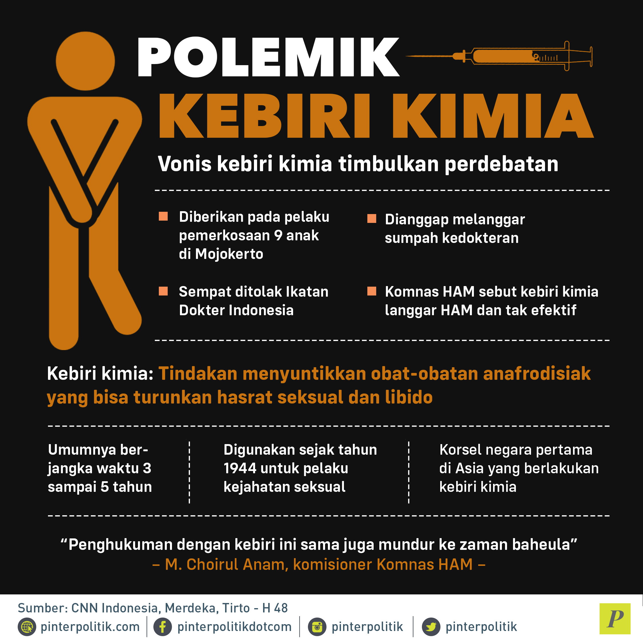 Polemik Kebiri Kimia - PinterPolitik.com