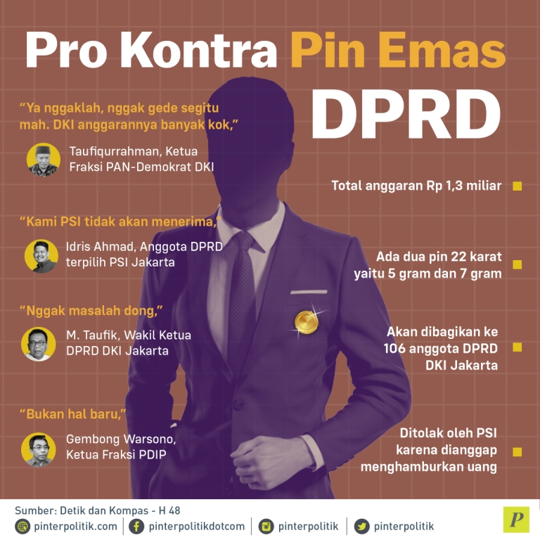 Pro Kontra Pin Emas DPRD - PinterPolitik.com