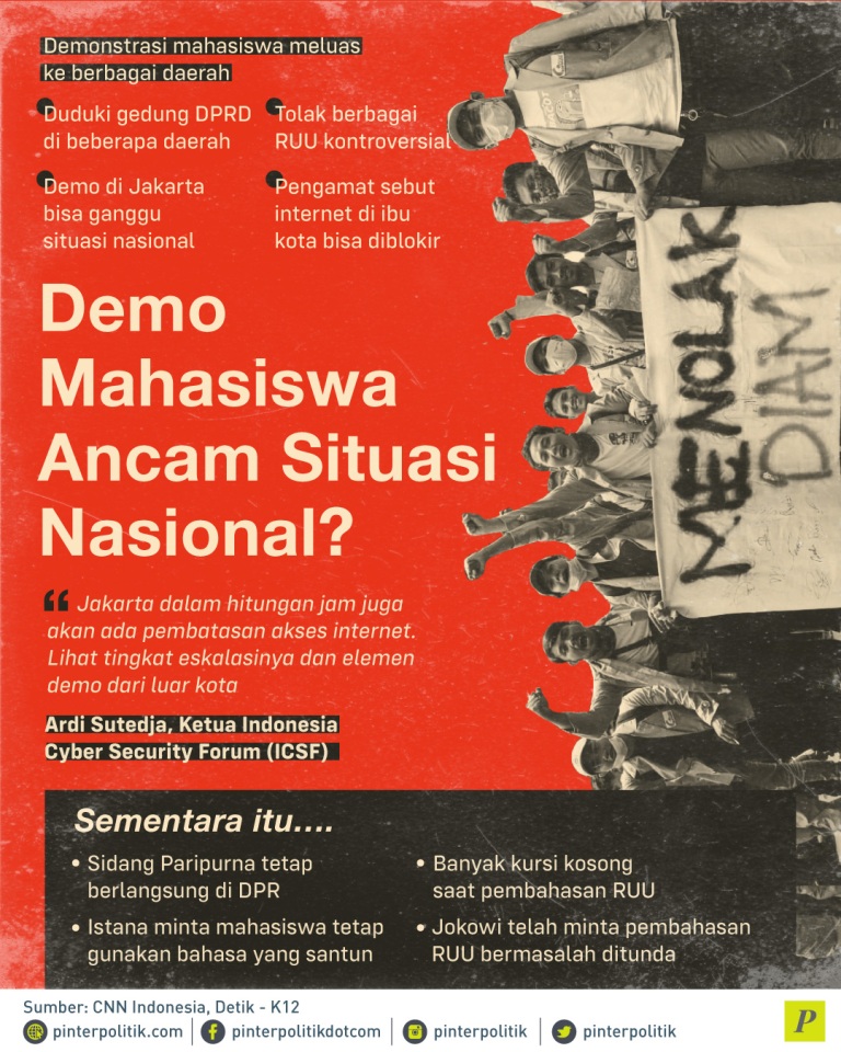 Demo Mahasiswa Ancam Situasi Nasional - PinterPolitik.com