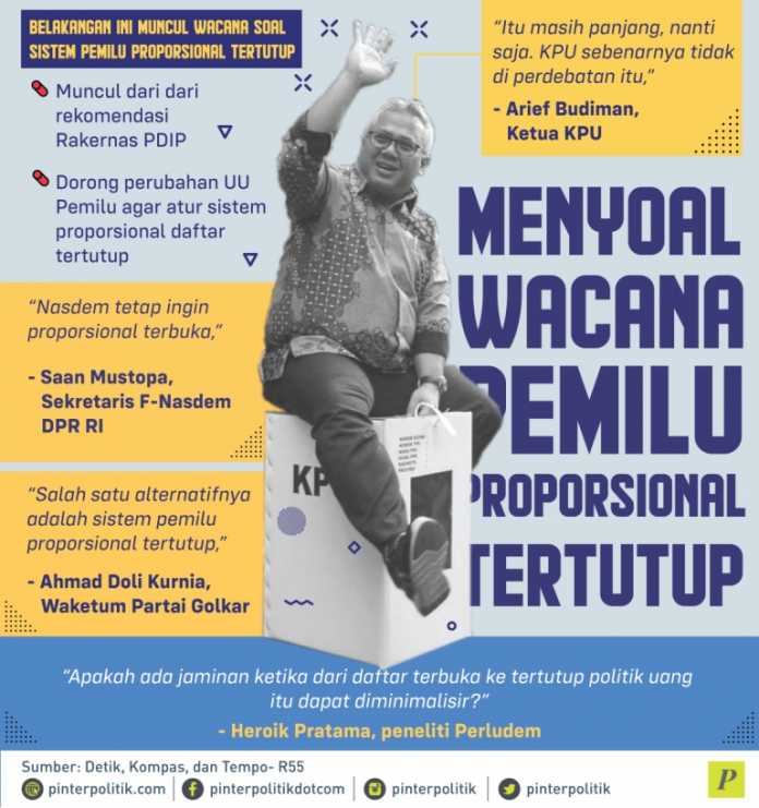 Proporsional Tertutup Untungkan PDIP?
