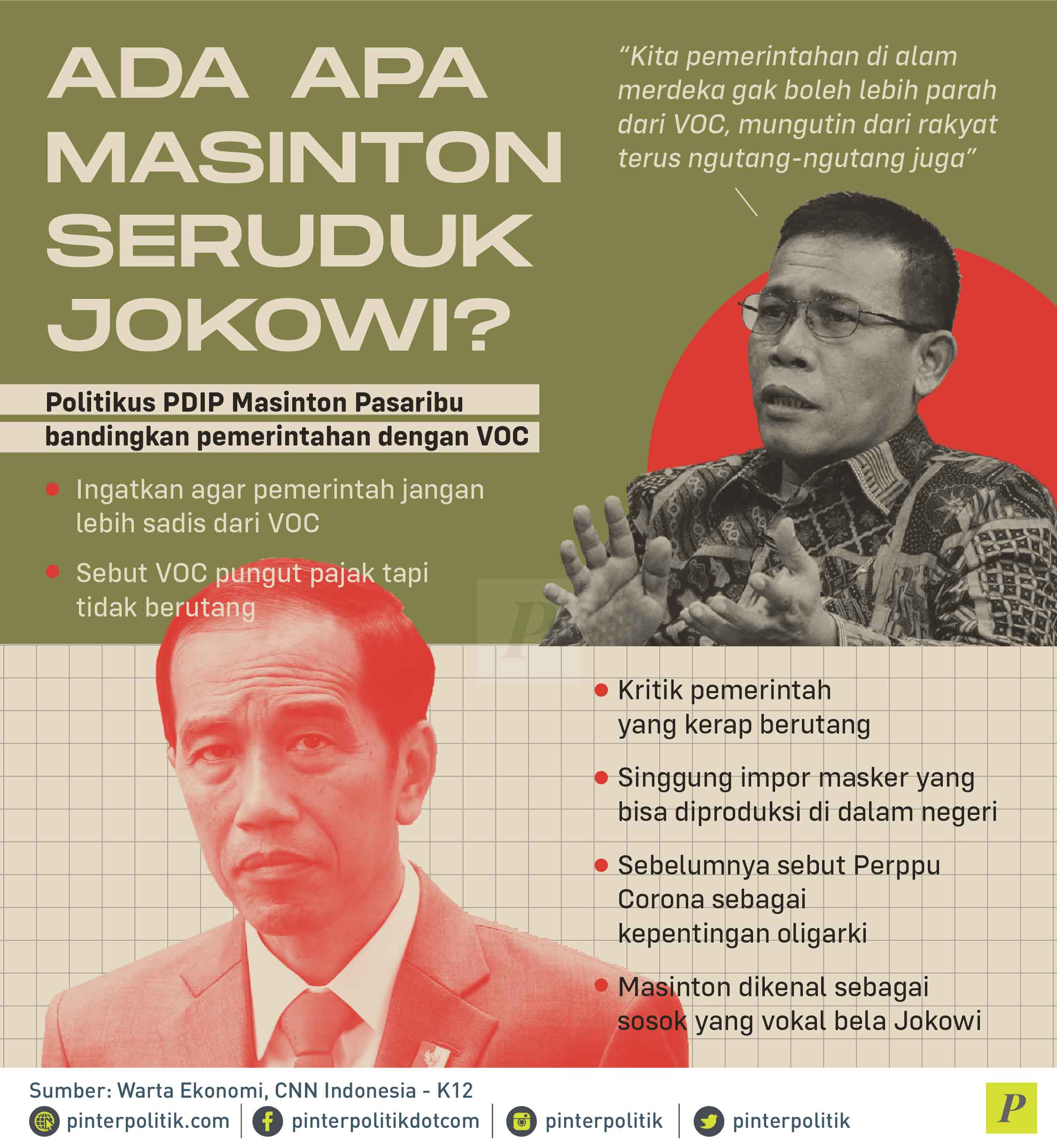 Ada Apa Masinton Seruduk Jokowi - PinterPolitik.com