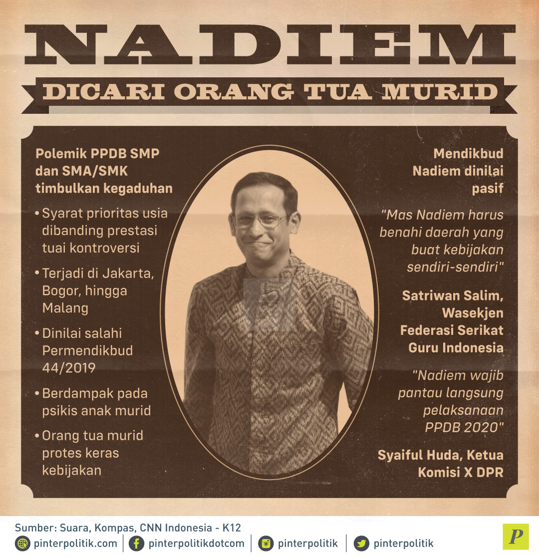 Nadiem Dicari Orang Tua Murid - PinterPolitik.com