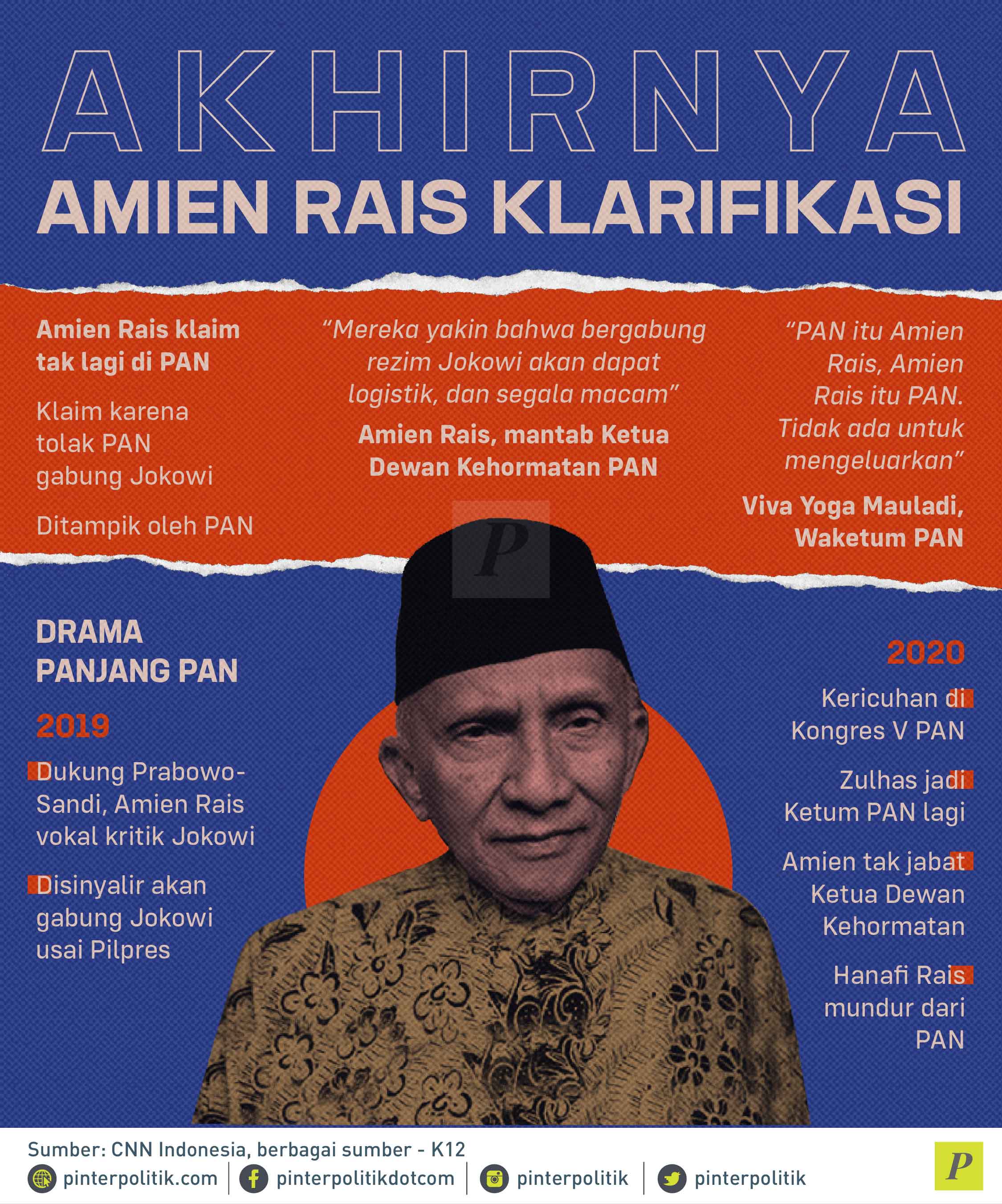 Akhirnya, Amien Rais Klarifikasi - PinterPolitik.com