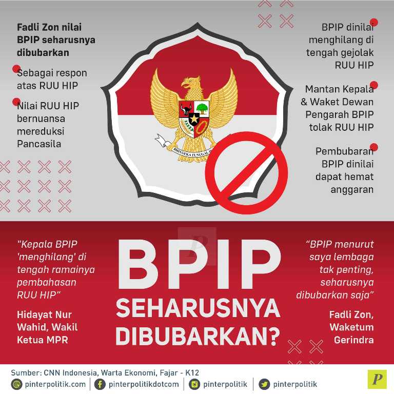 BPIP Seharusnya Dibubarkan? - PinterPolitik.com