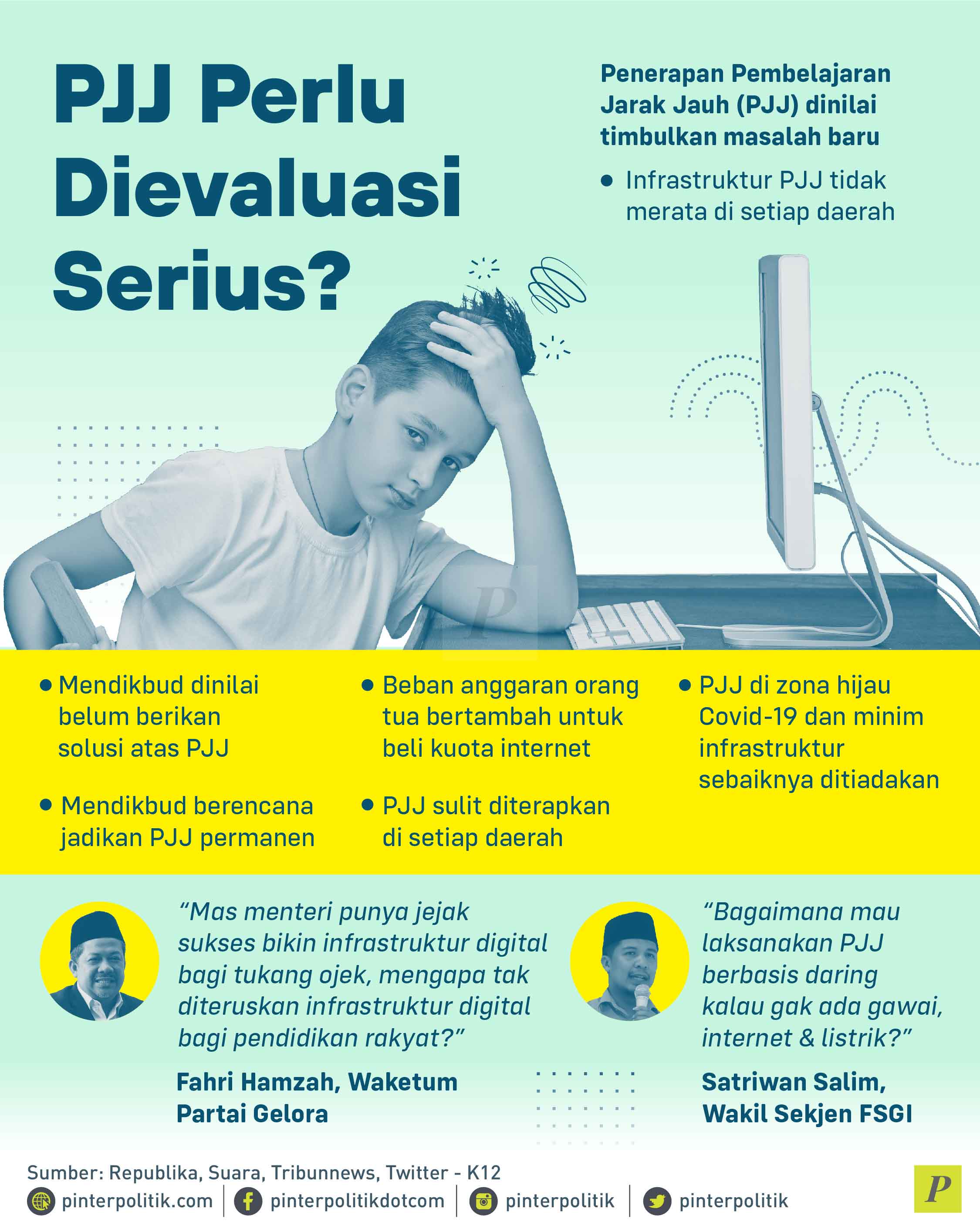 PJJ Perlu Dievaluasi Serius? - PinterPolitik.com