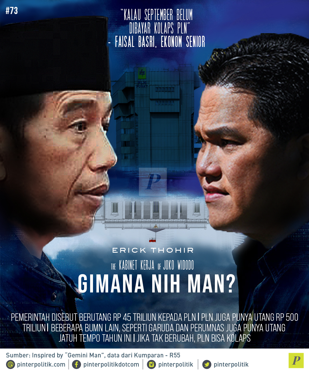 Gimana Nih Man? - PinterPolitik.com