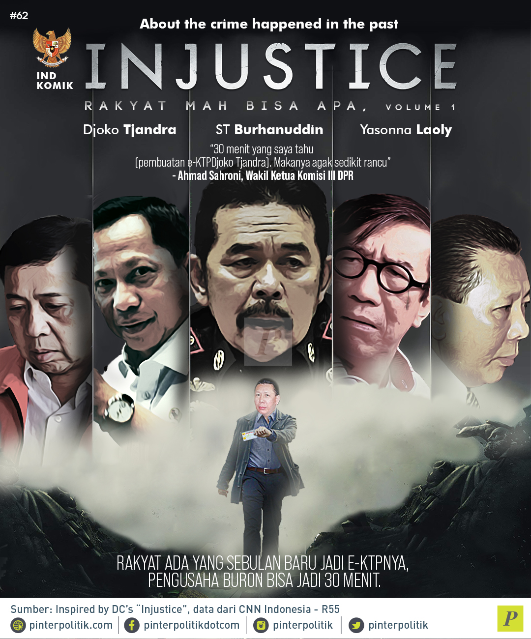 Injustice - PinterPolitik.com