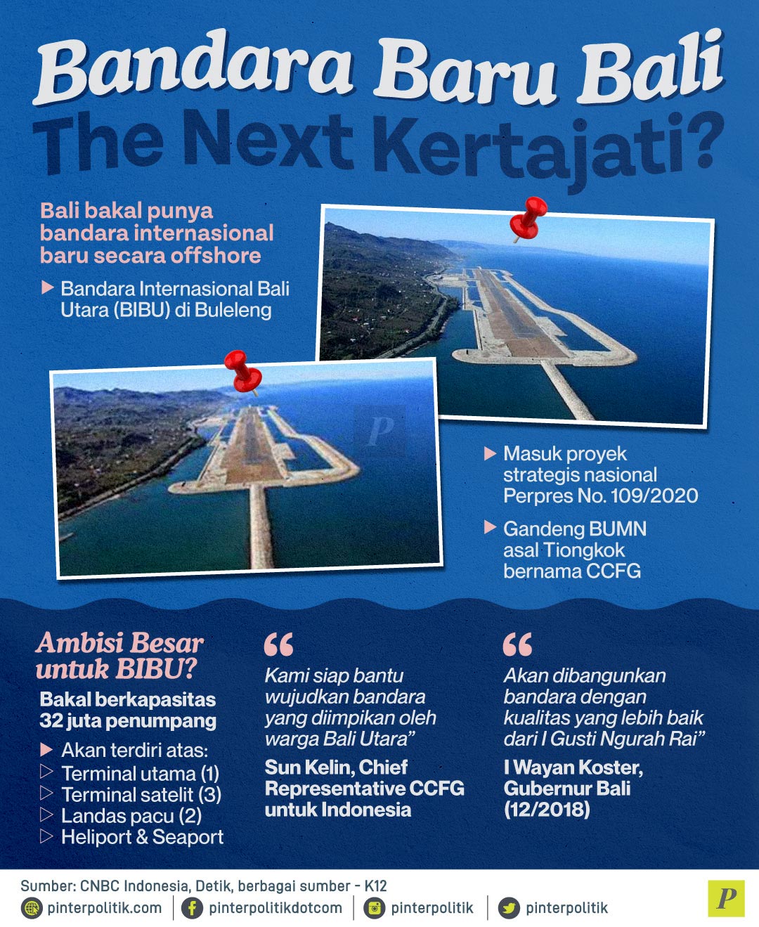 Bandara Baru Bali, The Next Kertajati? - PinterPolitik.com