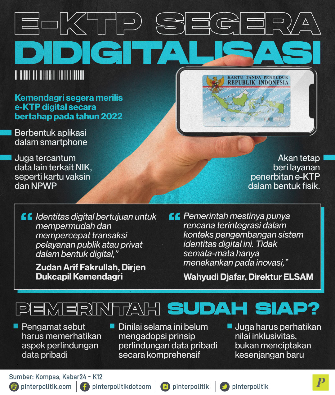 E-KTP Segera Didigitalisasi - PinterPolitik.com