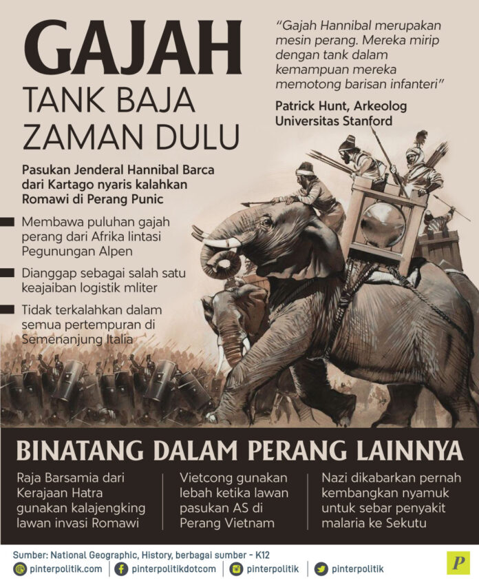 Gajah: Tank Baja Zaman Dulu - PinterPolitik.com