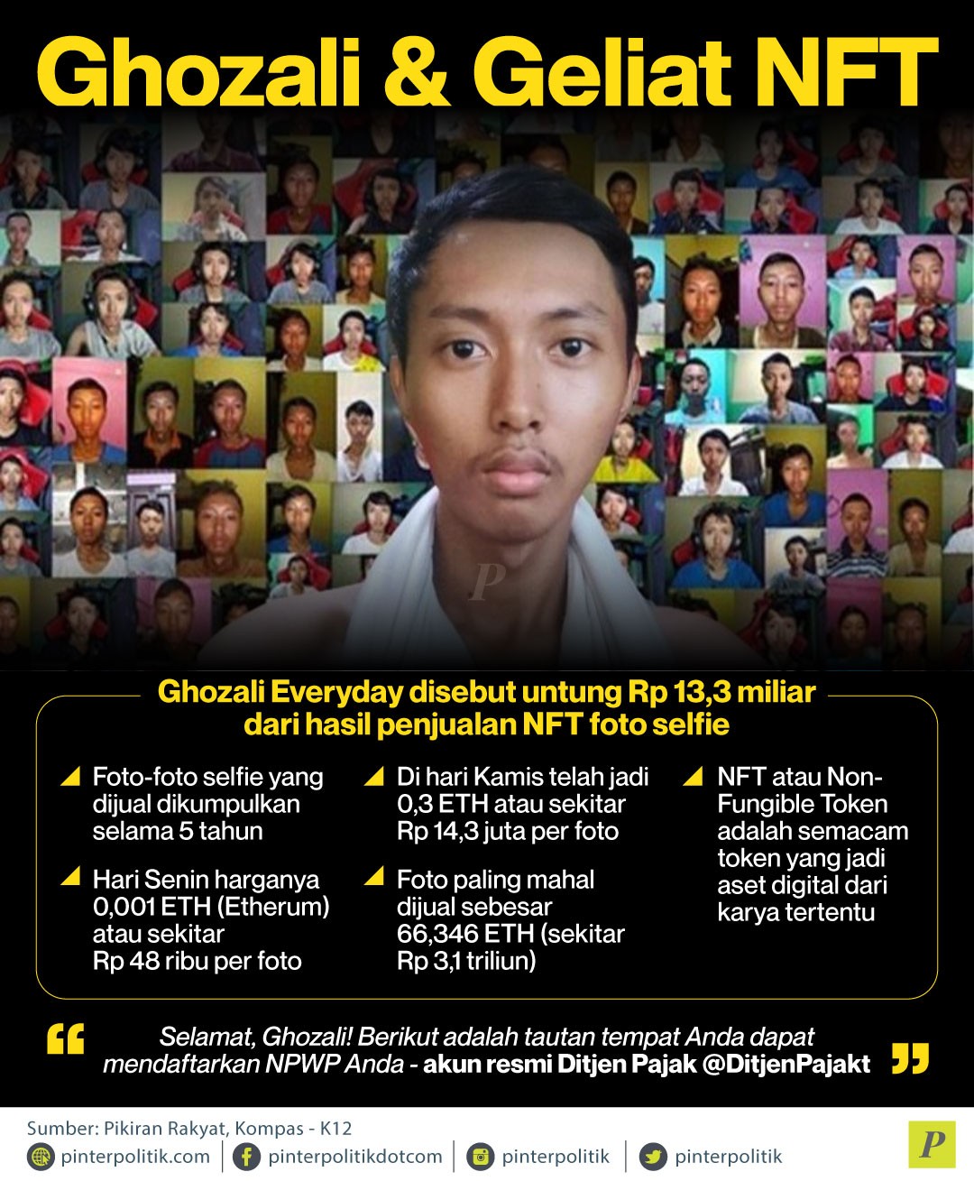 Ghozali dan Geliat NFT - PinterPolitik.com
