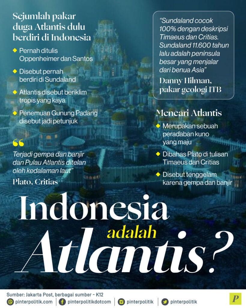 Indonesia Adalah Atlantis? - PinterPolitik.com