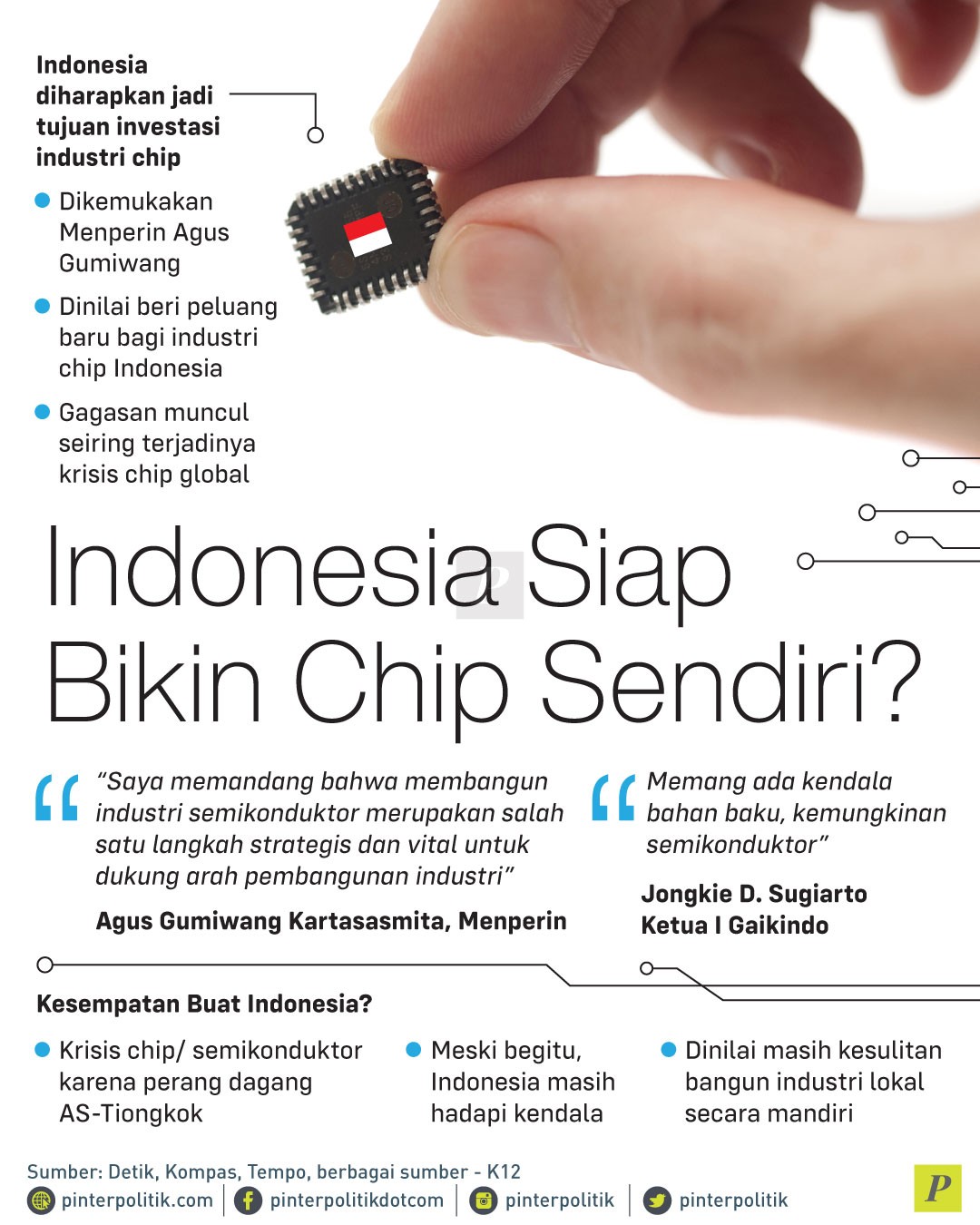 Indonesia Siap Bikin Chip Sendiri? - PinterPolitik.com