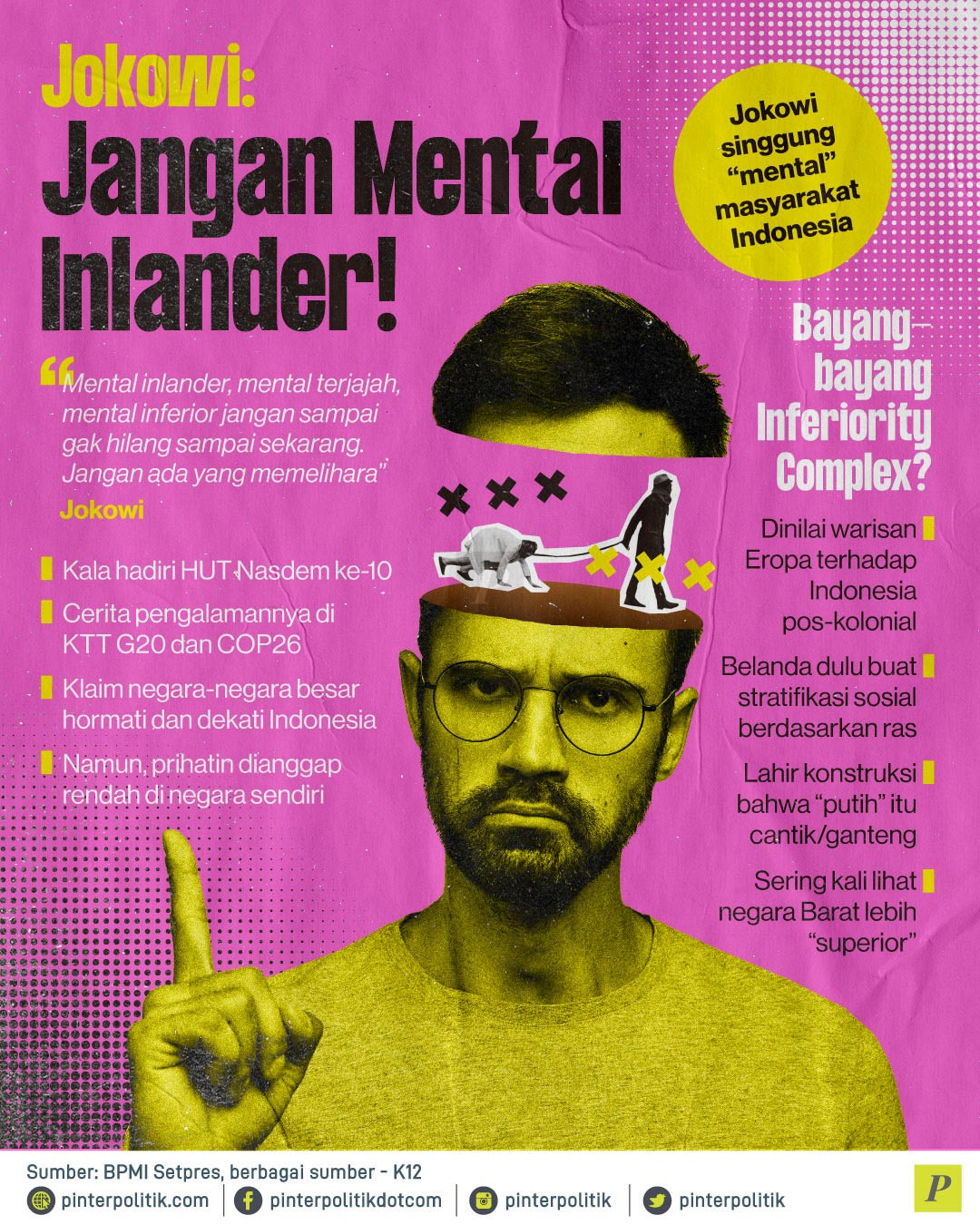 Jokowi: Jangan Mental Inlander! - PinterPolitik.com