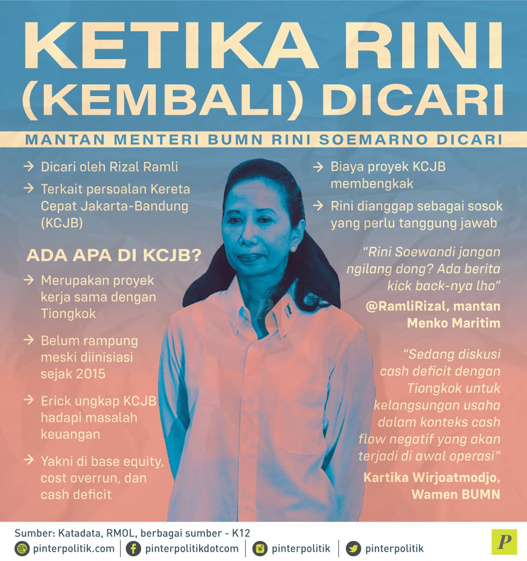 Ketika Rini (Kembali) Dicari - PinterPolitik.com