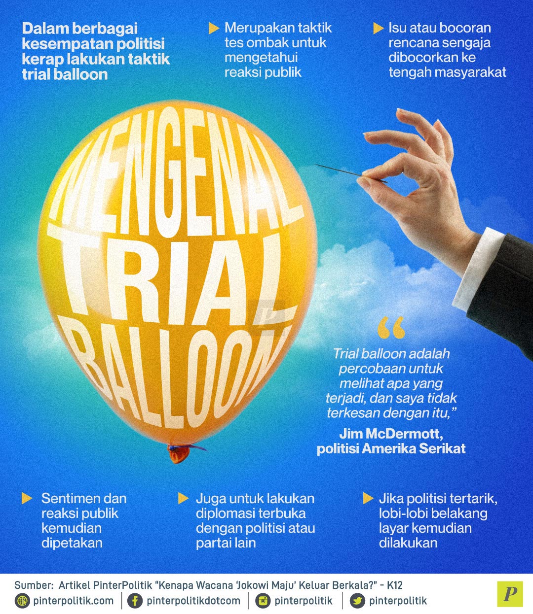 Mengenal Trial Balloon - PinterPolitik.com