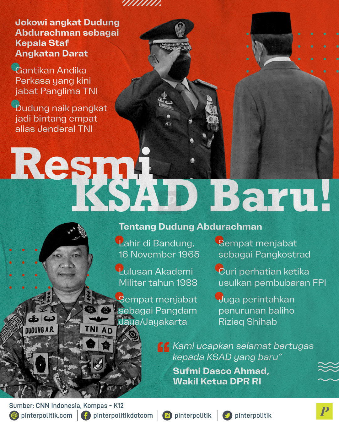 Resmi KSAD Baru! - PinterPolitik.com