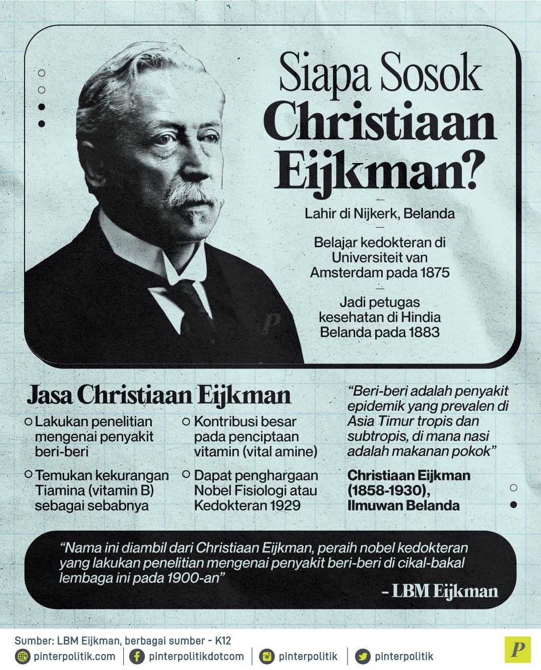 Siapa Sosok Christiaan Eijkman? - PinterPolitik.com