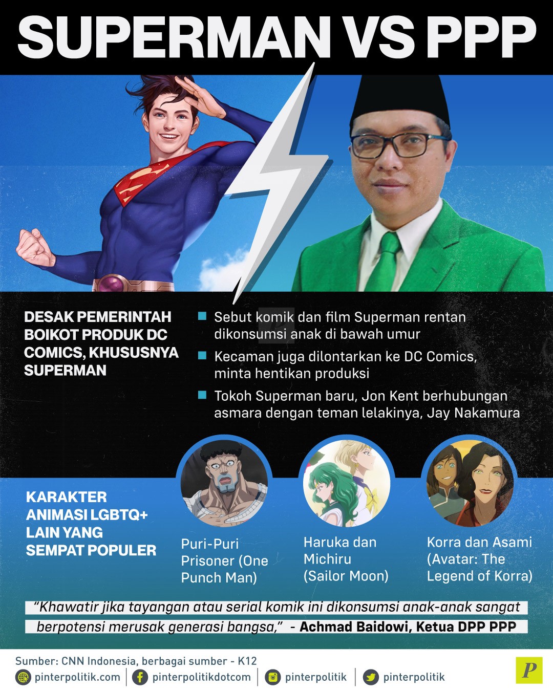 Superman vs PPP - PinterPolitik.com