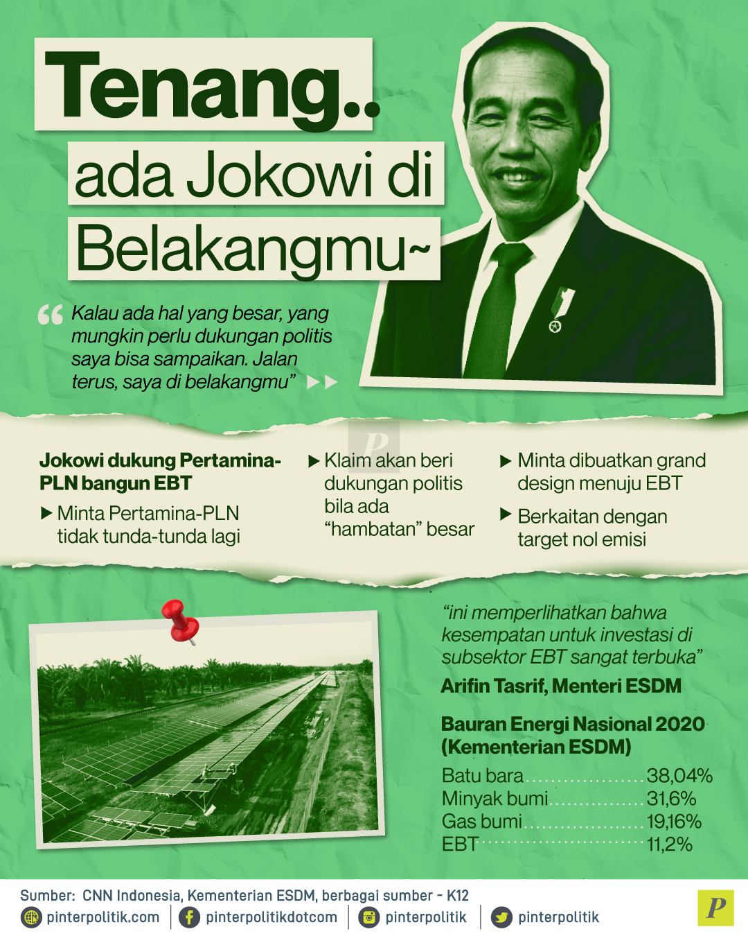 Tenang, Ada Jokowi di Belakangmu~ - PinterPolitik.com