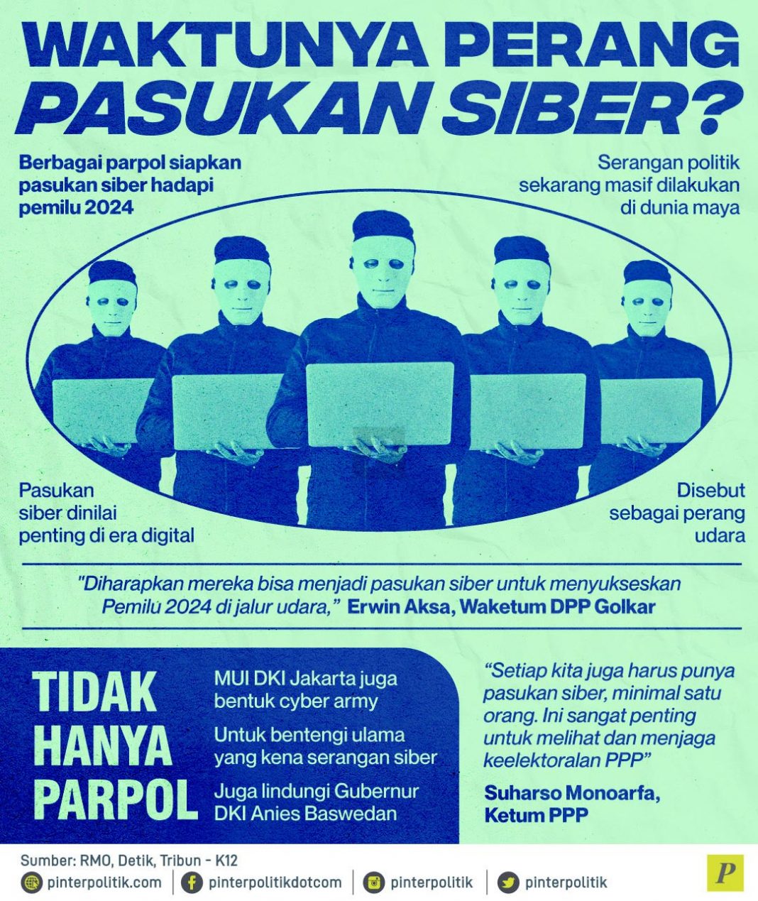 Waktunya Perang Pasukan Siber? - PinterPolitik.com
