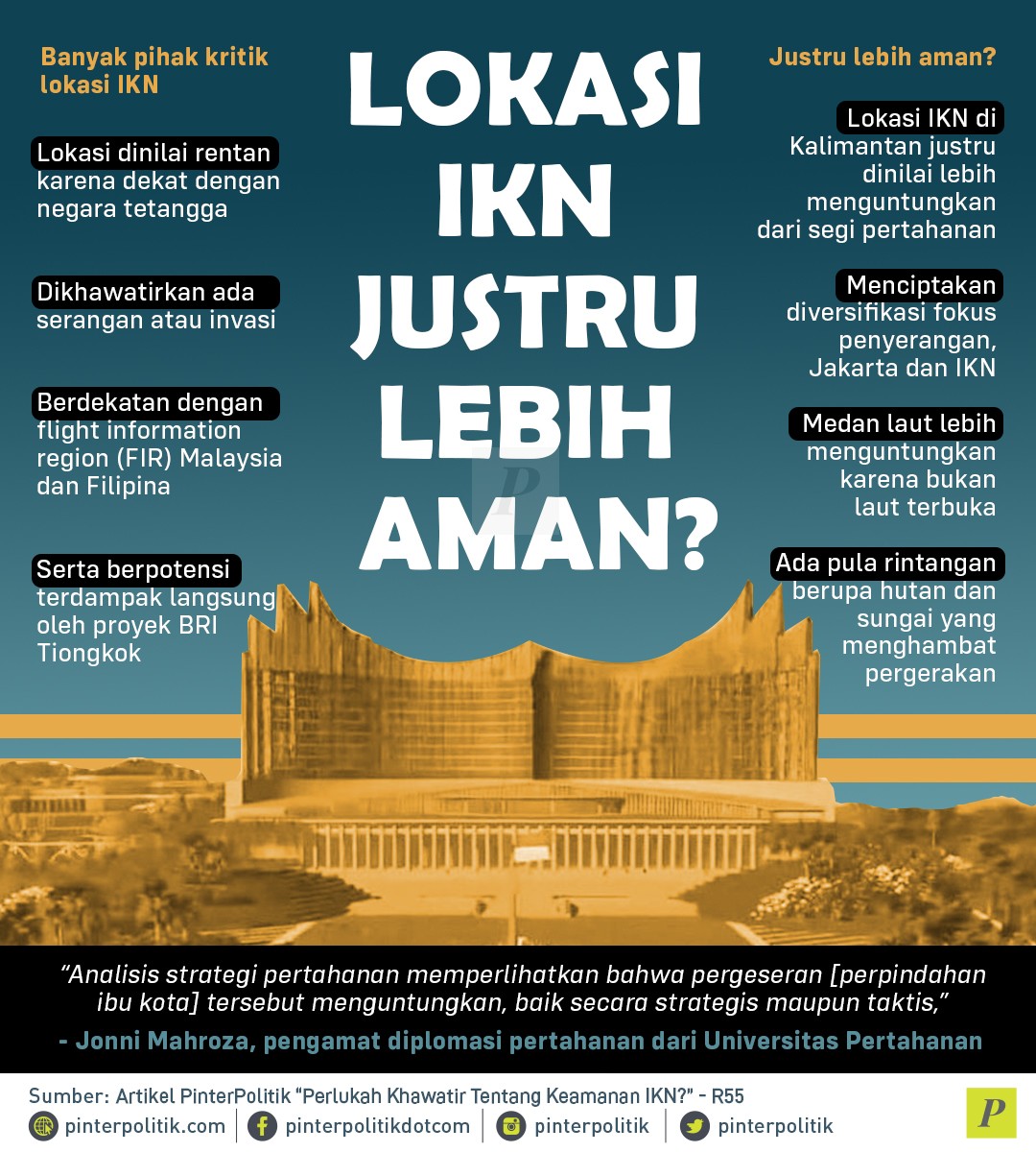 Lokasi IKN Justru Lebih Aman?