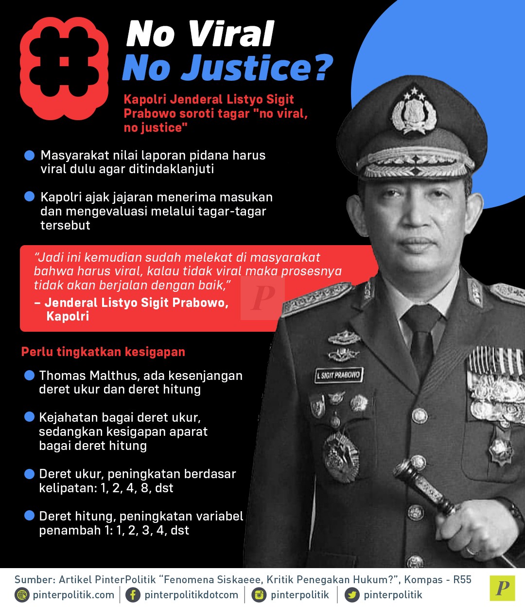 No Viral No Justice?