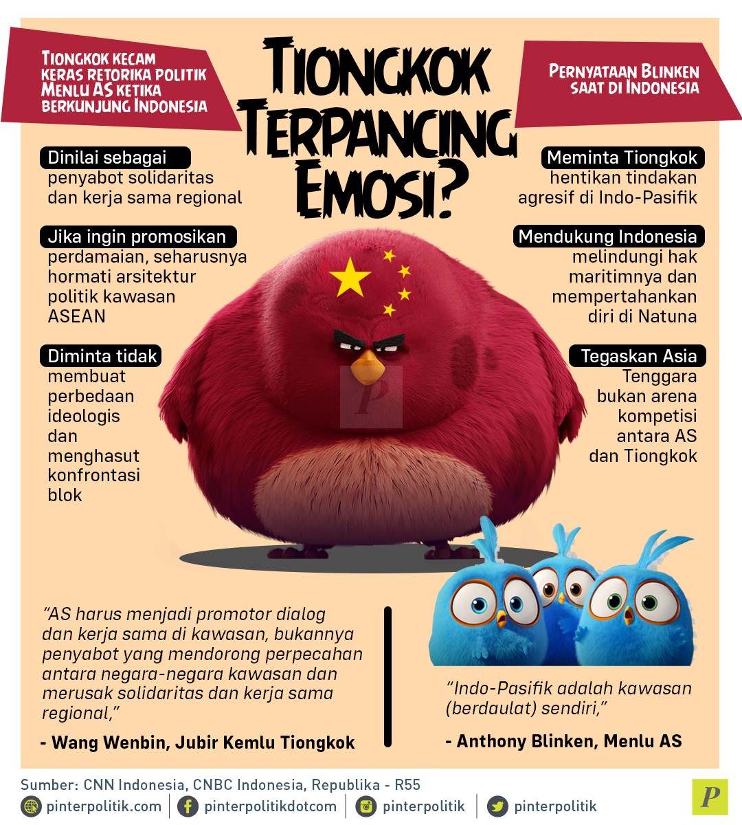 Tiongkok Terpancing Emosi?