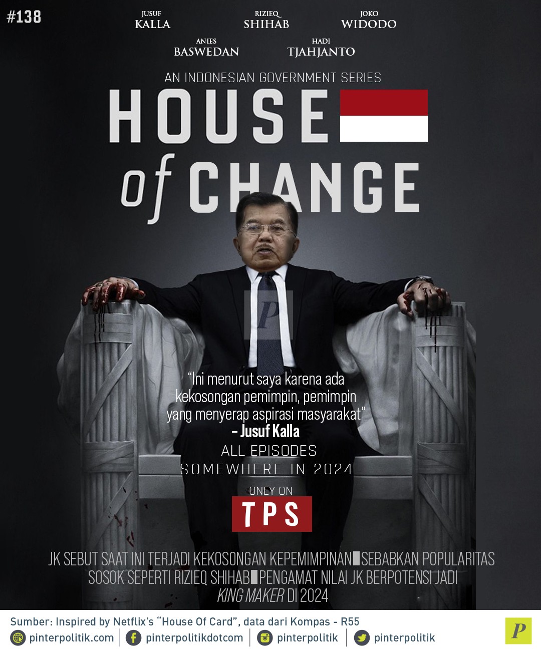 House of Change