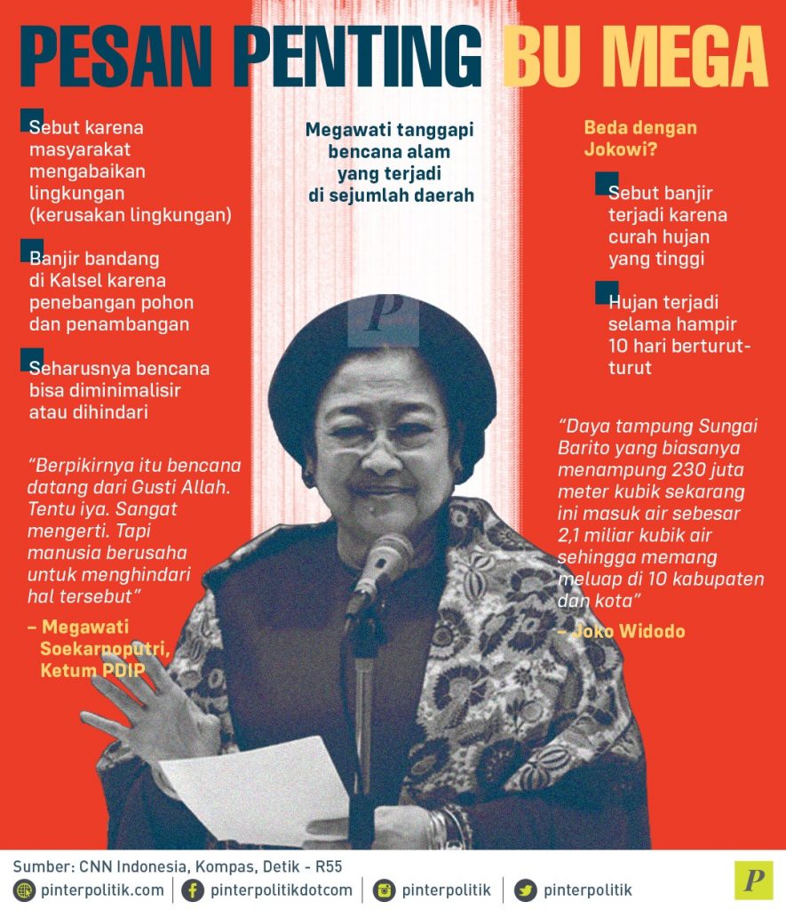 Pesan Penting Bu Mega