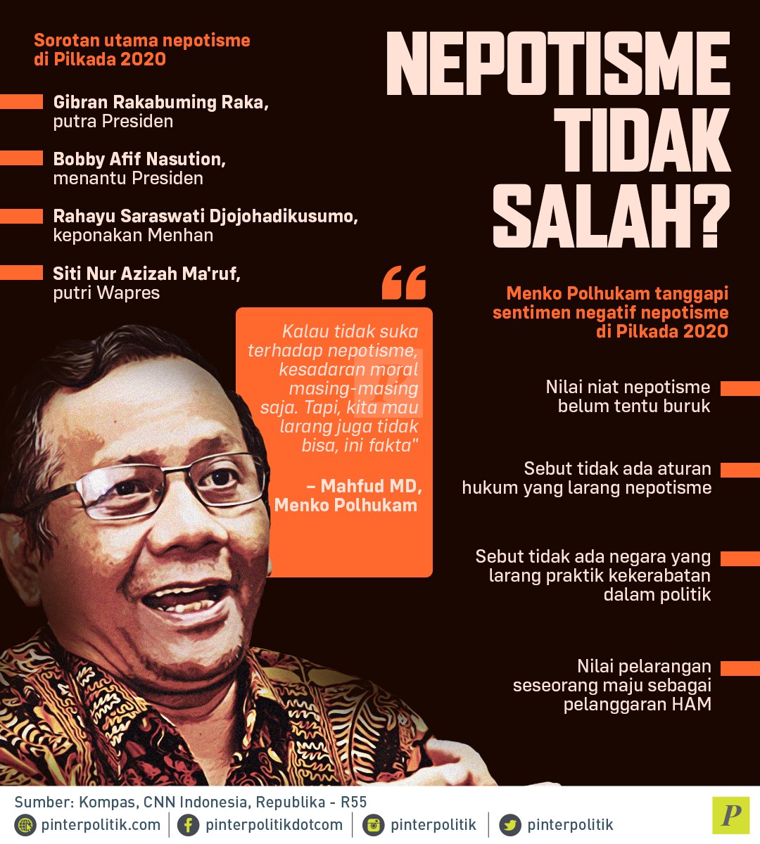 Nepotisme Tidak Salah?