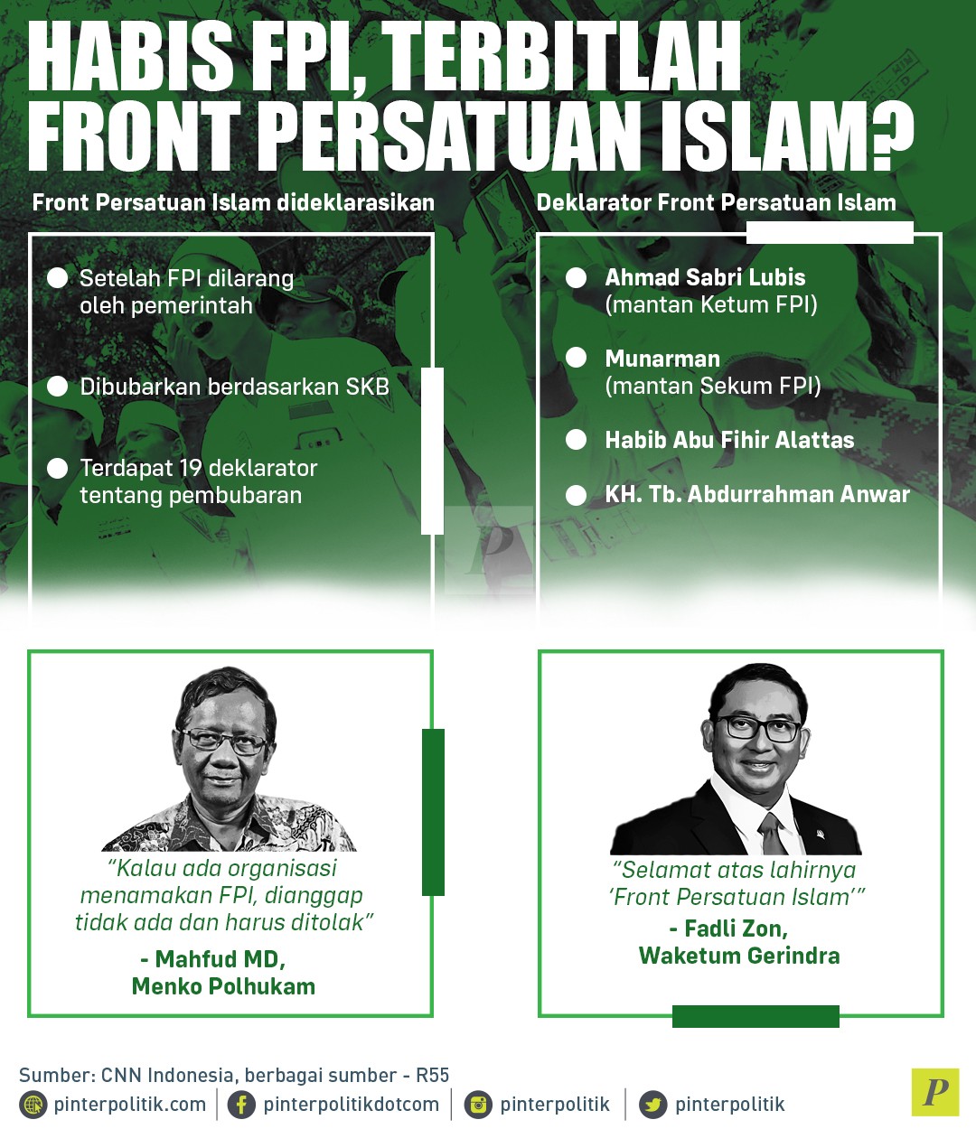 Habis FPI, Terbitlah Front Persatuan Islam?