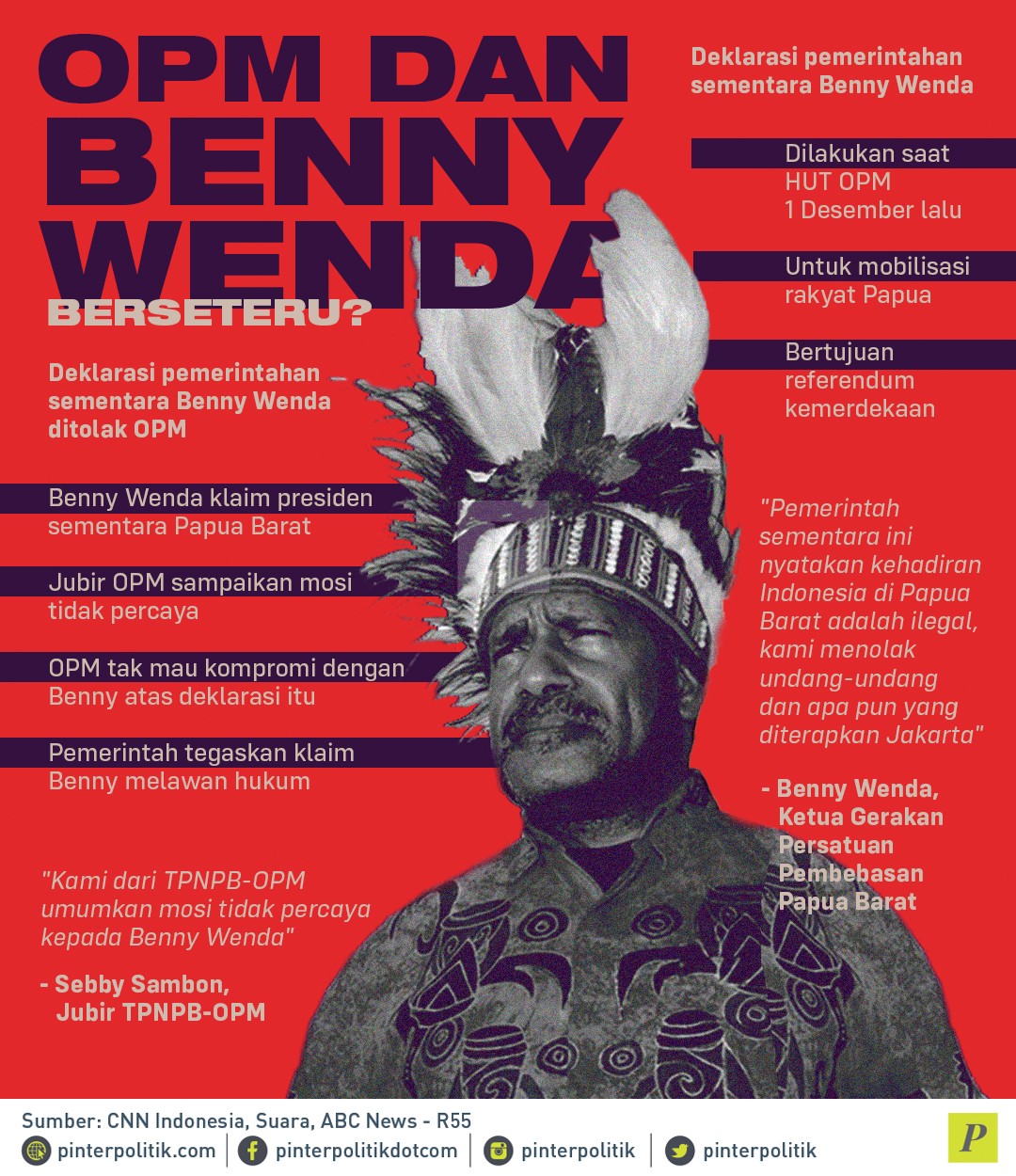 OPM dan Benny Wenda Berseteru?