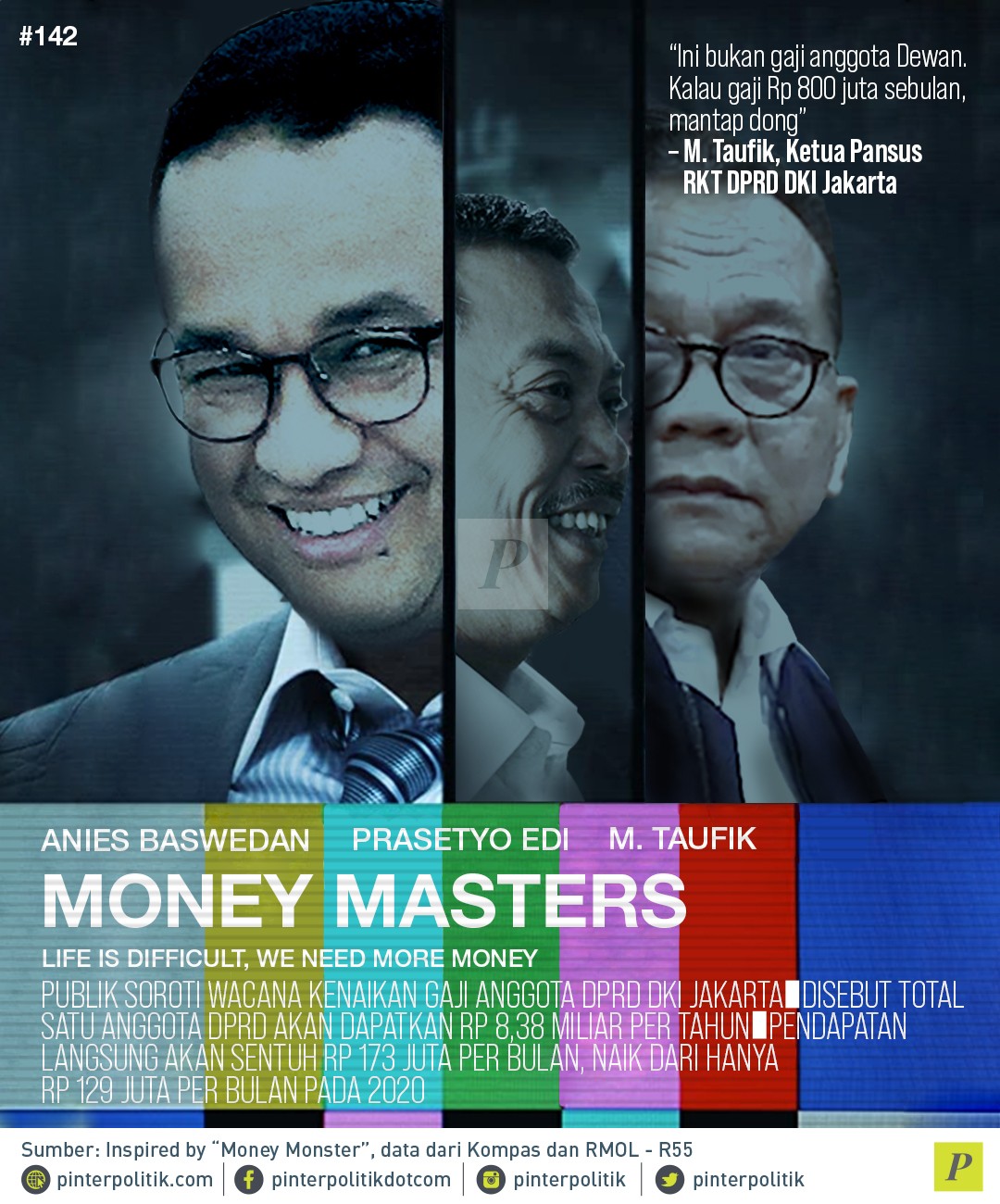 Money Masters