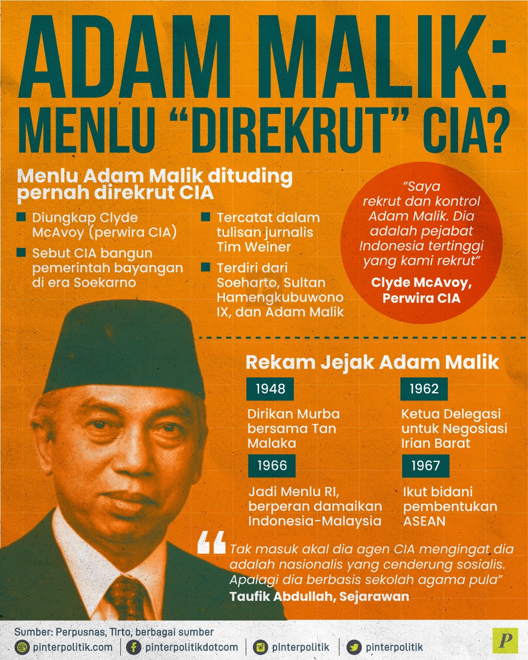 Adam Malik: Menlu “Direkrut” CIA? - PinterPolitik.com