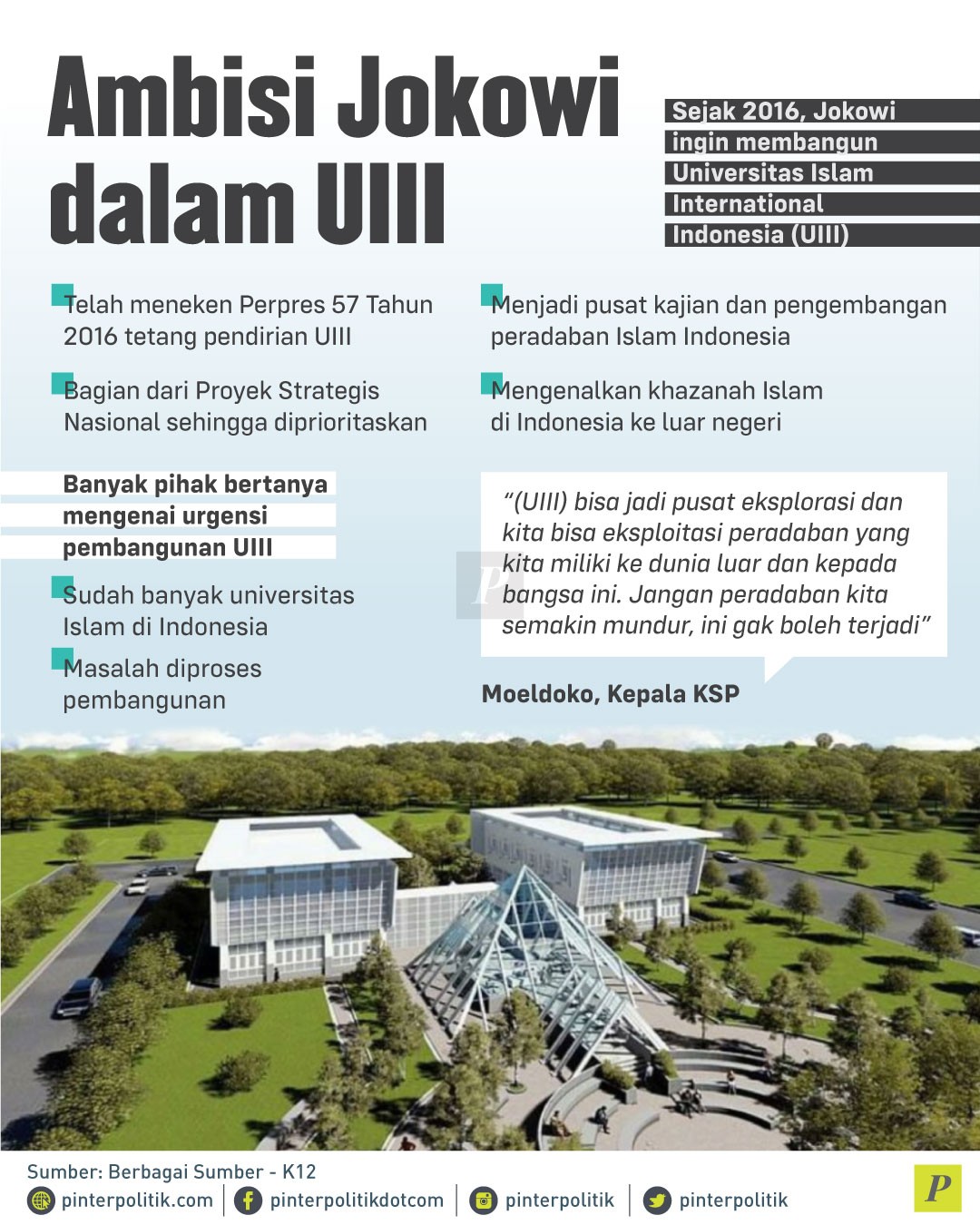 Ambisi Jokowi dalam UIII - PinterPolitik.com