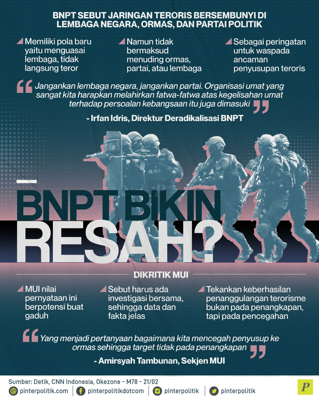 BNPT Bikin Resah?