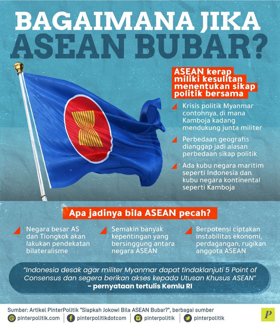 Bagaimana Jika ASEAN Bubar? - PinterPolitik.com