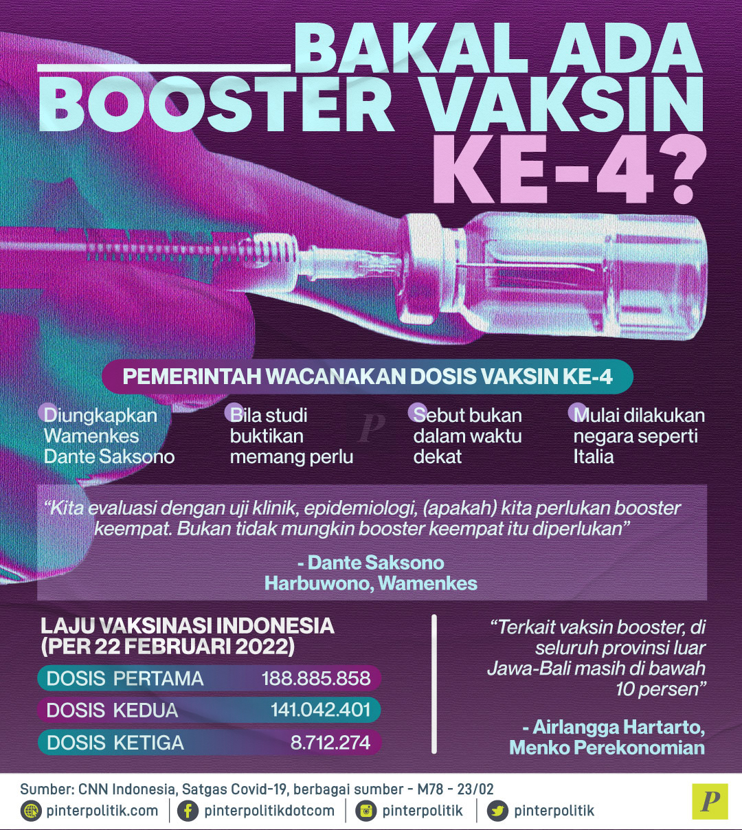 Bakal Ada Booster Vaksin ke-4?